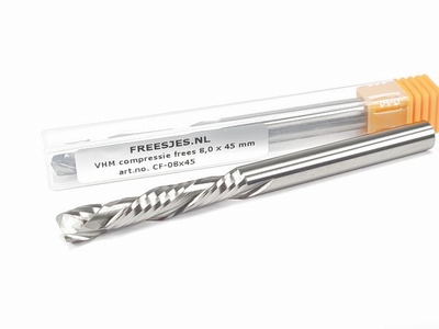 FREES & SPANGEREEDSCHAP | voor hobbyist en professional | online bestellen