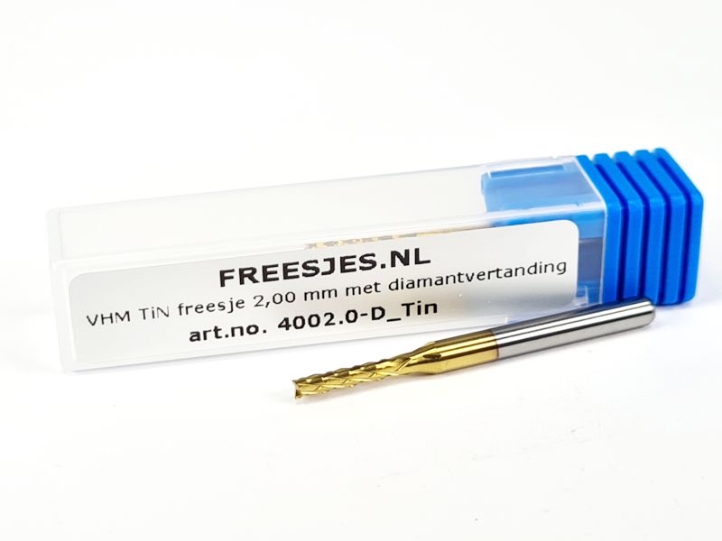 FREES & SPANGEREEDSCHAP | Voor hobbyist én professional | FREESJES.NL